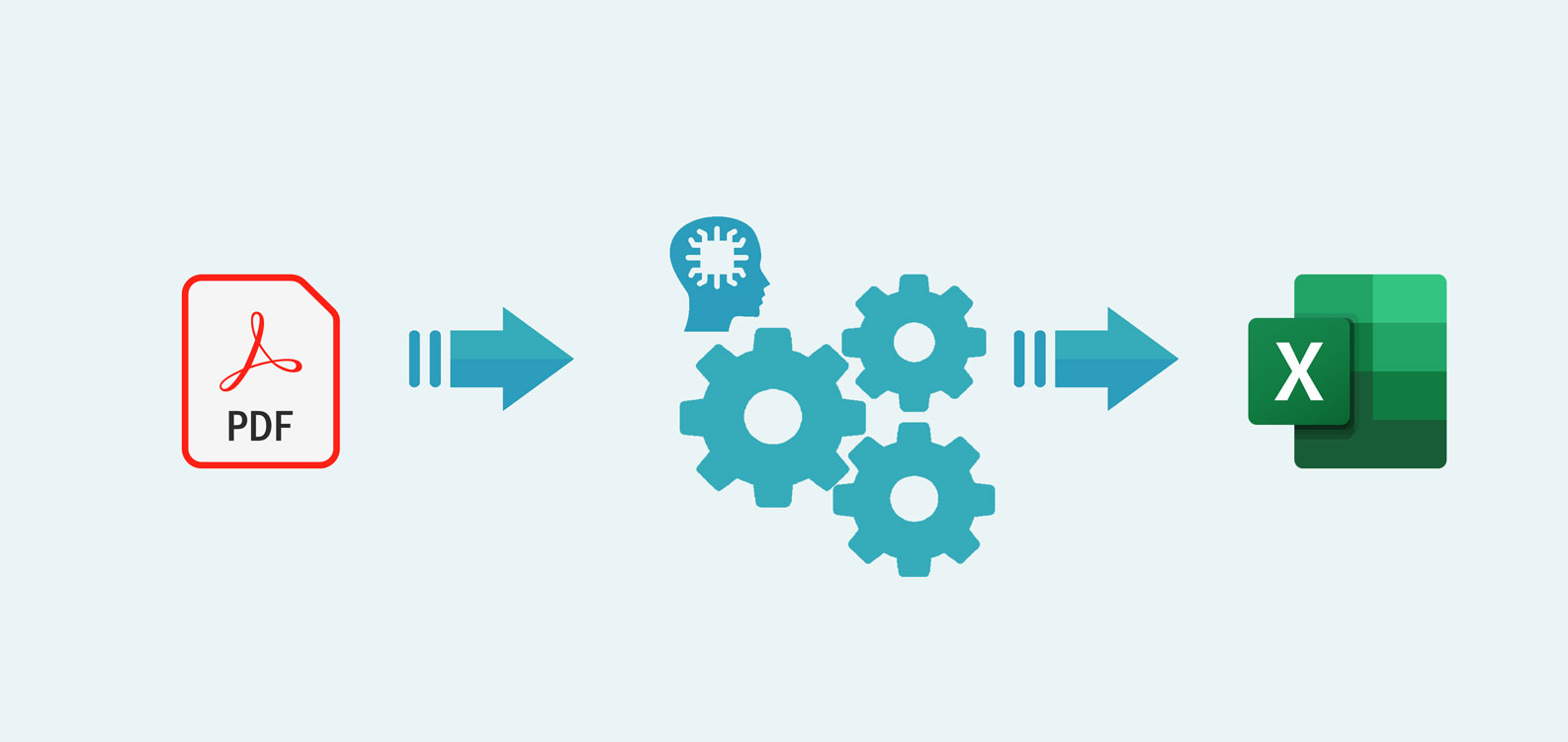 Automatización de datos de PDF a Excel